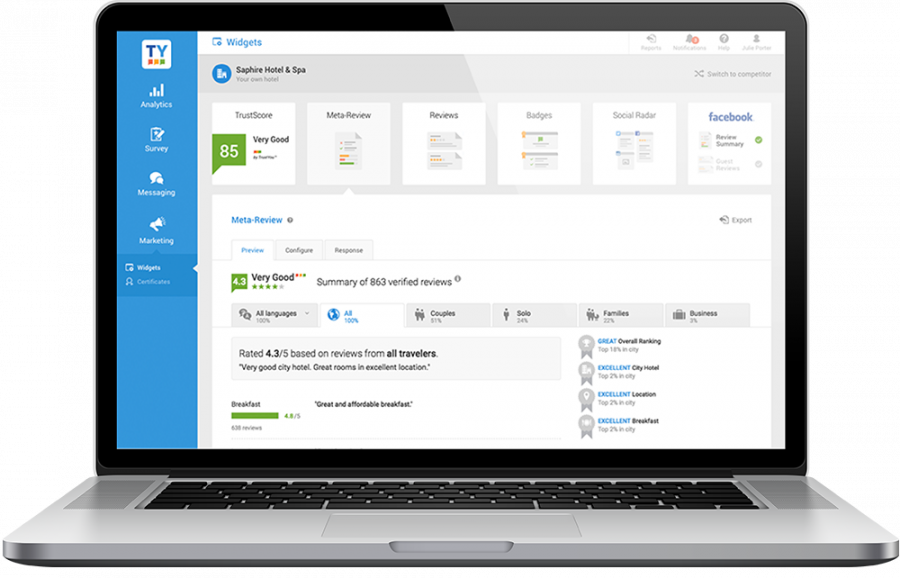 Products Archive - TrustYou