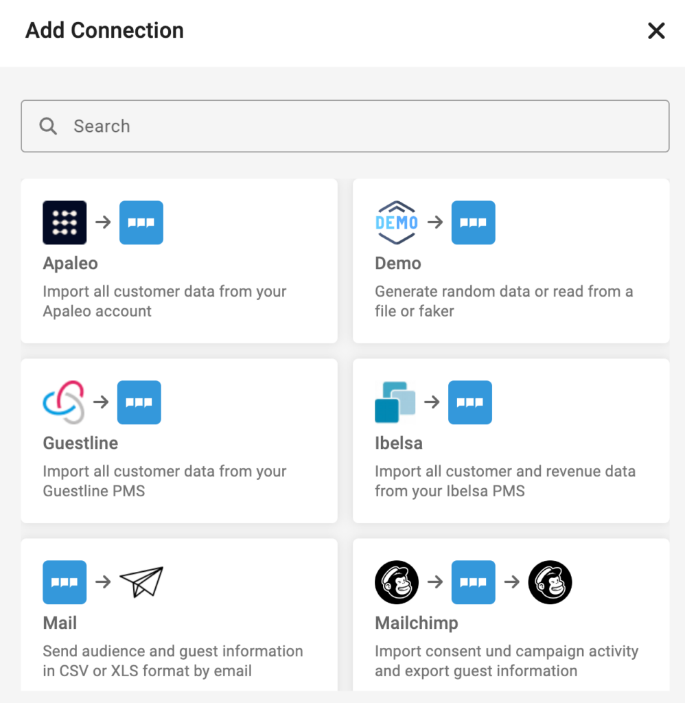 AI-Powered Hospitality Customer Data Platform (CDP)